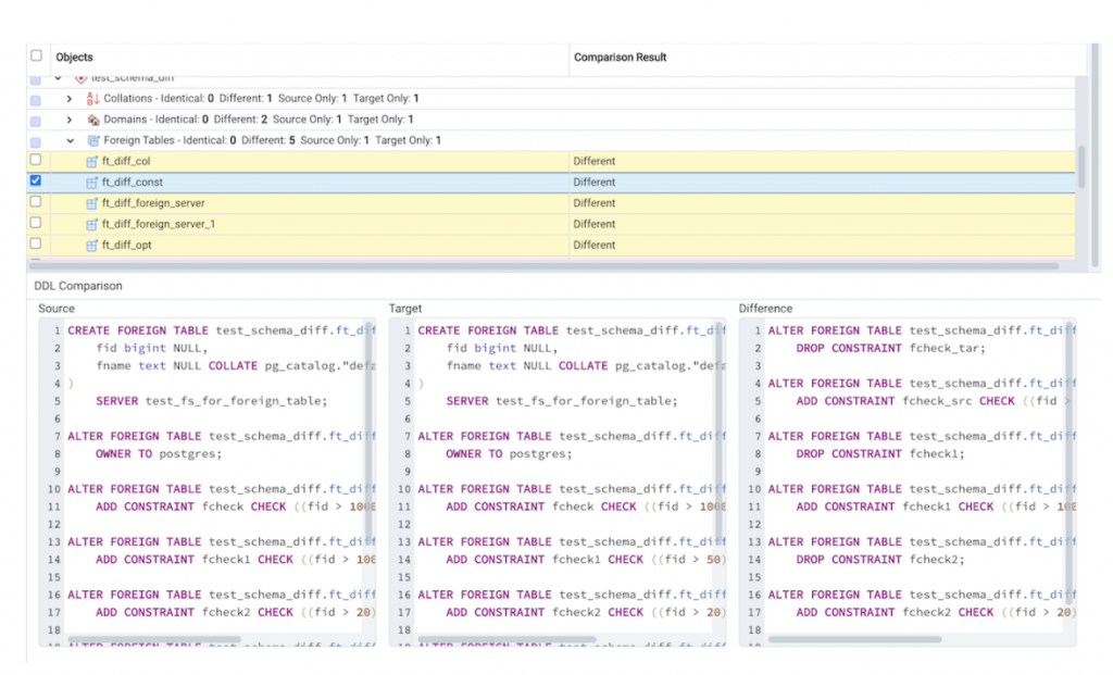 How to Get the Most Out of the Schema Diff Tool in pgAdmin 4